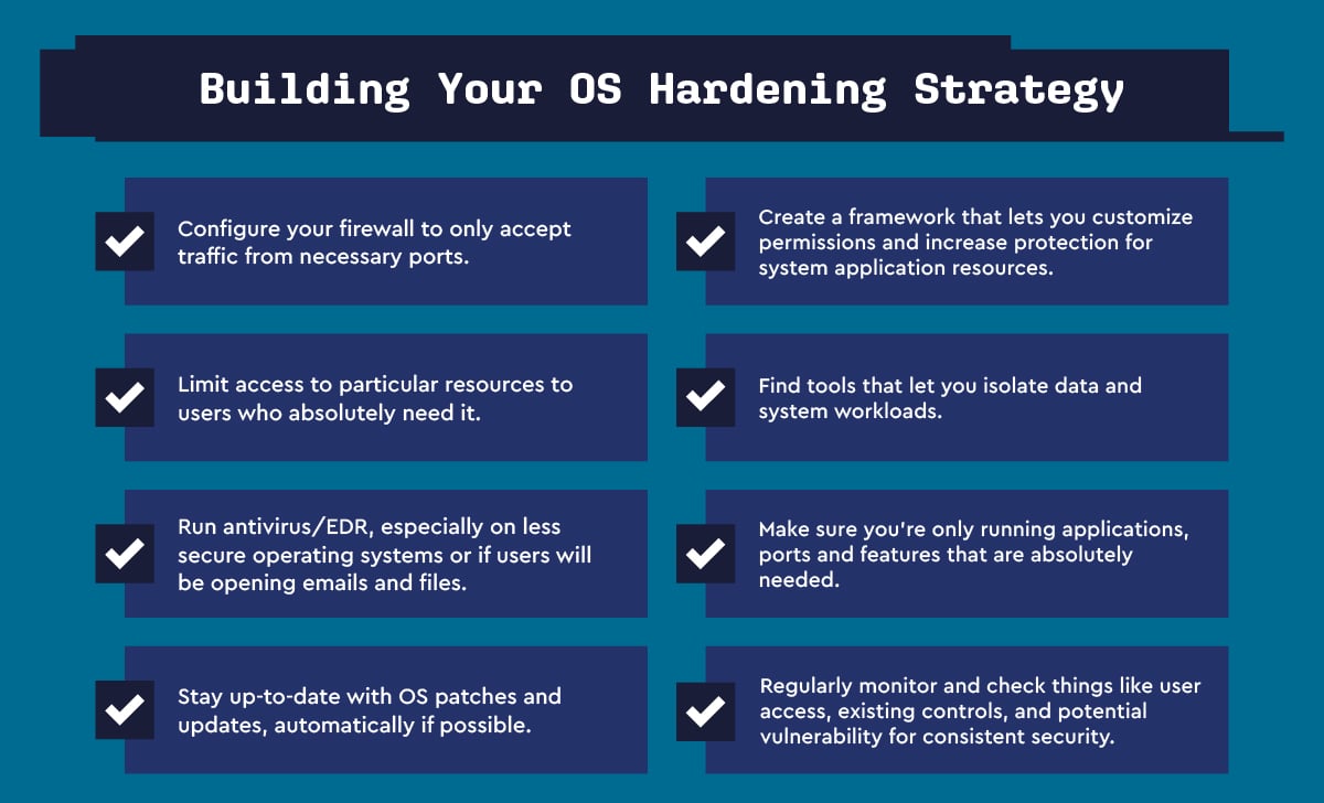 OS Hardening Checklist for Cybersecurity | ConnectWise