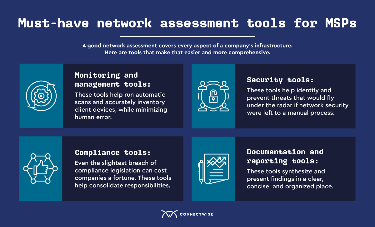 The 4 Must-Have Network Assessment Tools | ConnectWise